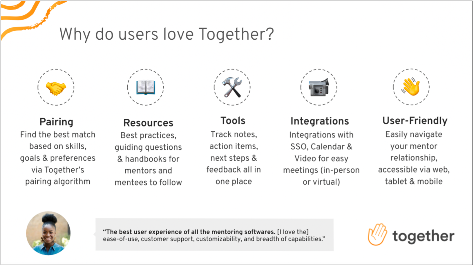 What is Together Software? – Together Support